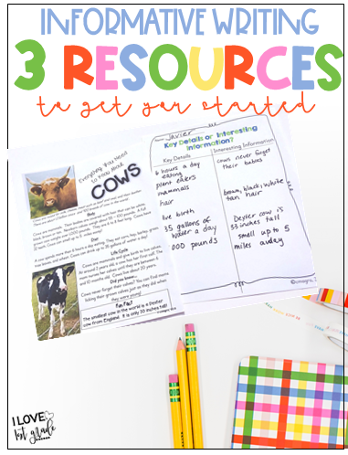 Creating an Informational Writing Piece: 3 Resources To Get Your First ...